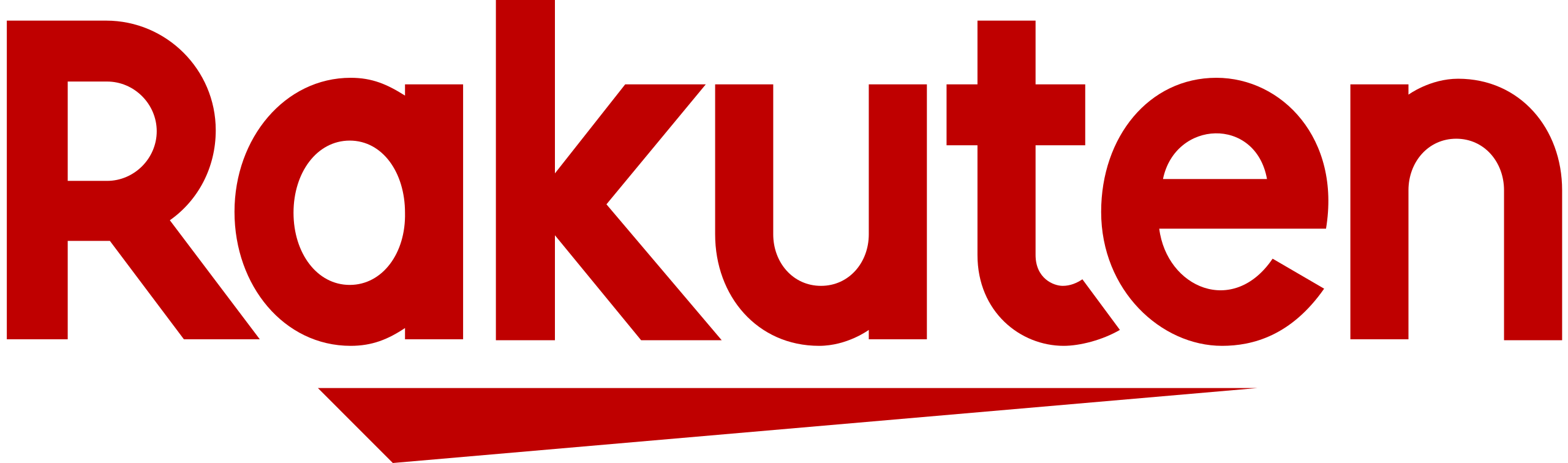 Integración con Rakuten - Oceges